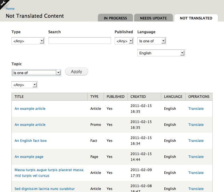 The Internationalization feature (for NodeStream) | Drupal.org